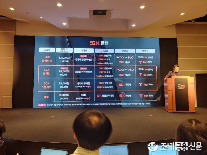 조세금융신문 - SKT도 5G 완전 무제한 ‘장착’…요금제 4종 출시