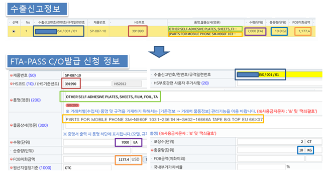 조세금융신문 - 관세청, FTA 원산지관리, FTA-PASS로 쉽고 편리하게